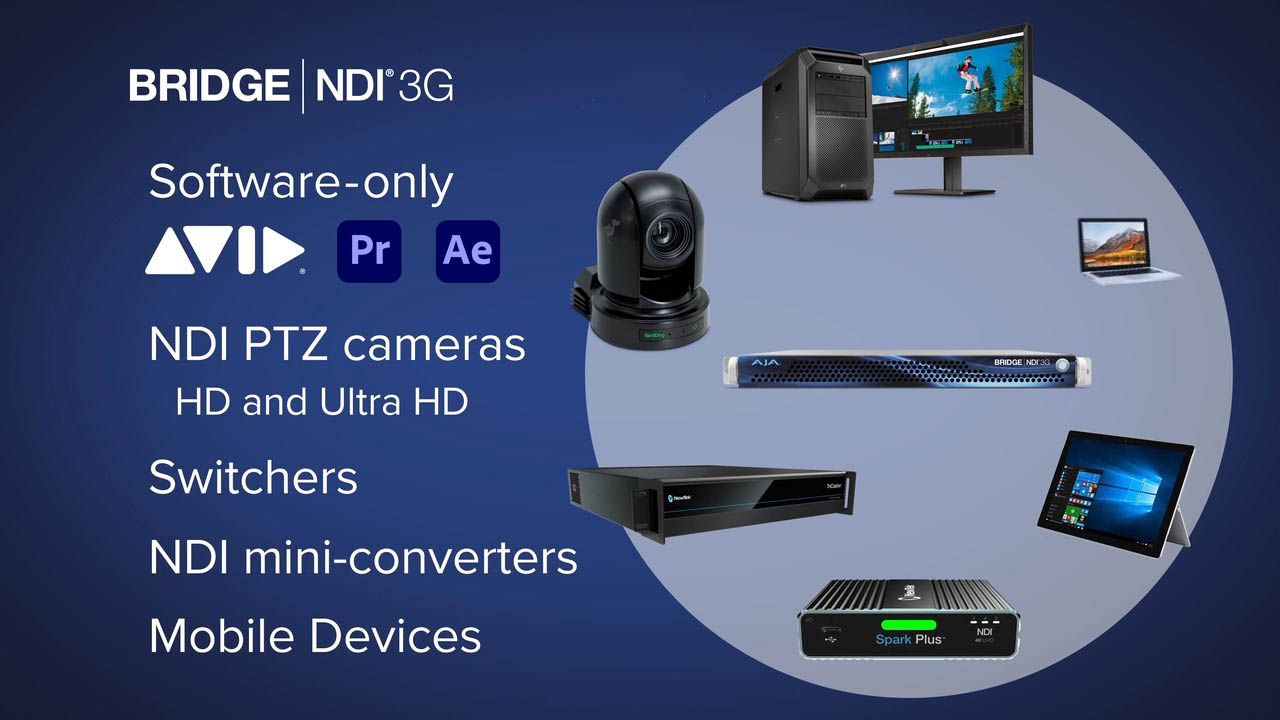 AJA BRIDGE NDI 3G 多通道編解碼 3G-SDI/NDI 雙向轉換系統.VOXEL碩方科技